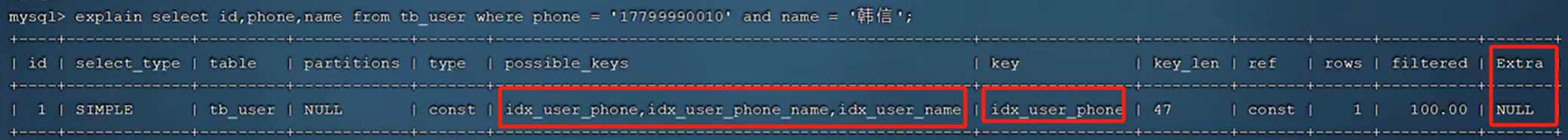 实用指南：MySQL进阶-索引（全面讲解） - yfceshi - 博客园