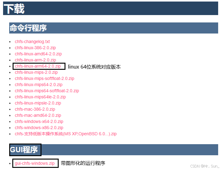 小众软件，CuteHttpFileServer/ chfs文档共享服务器安装和配置教程！_chfs官网-CSDN博客