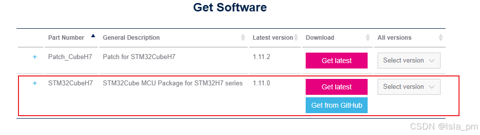 CubeIDE中STM32移植DSP（数字信号处理）库_stm32h7 dsp-CSDN博客