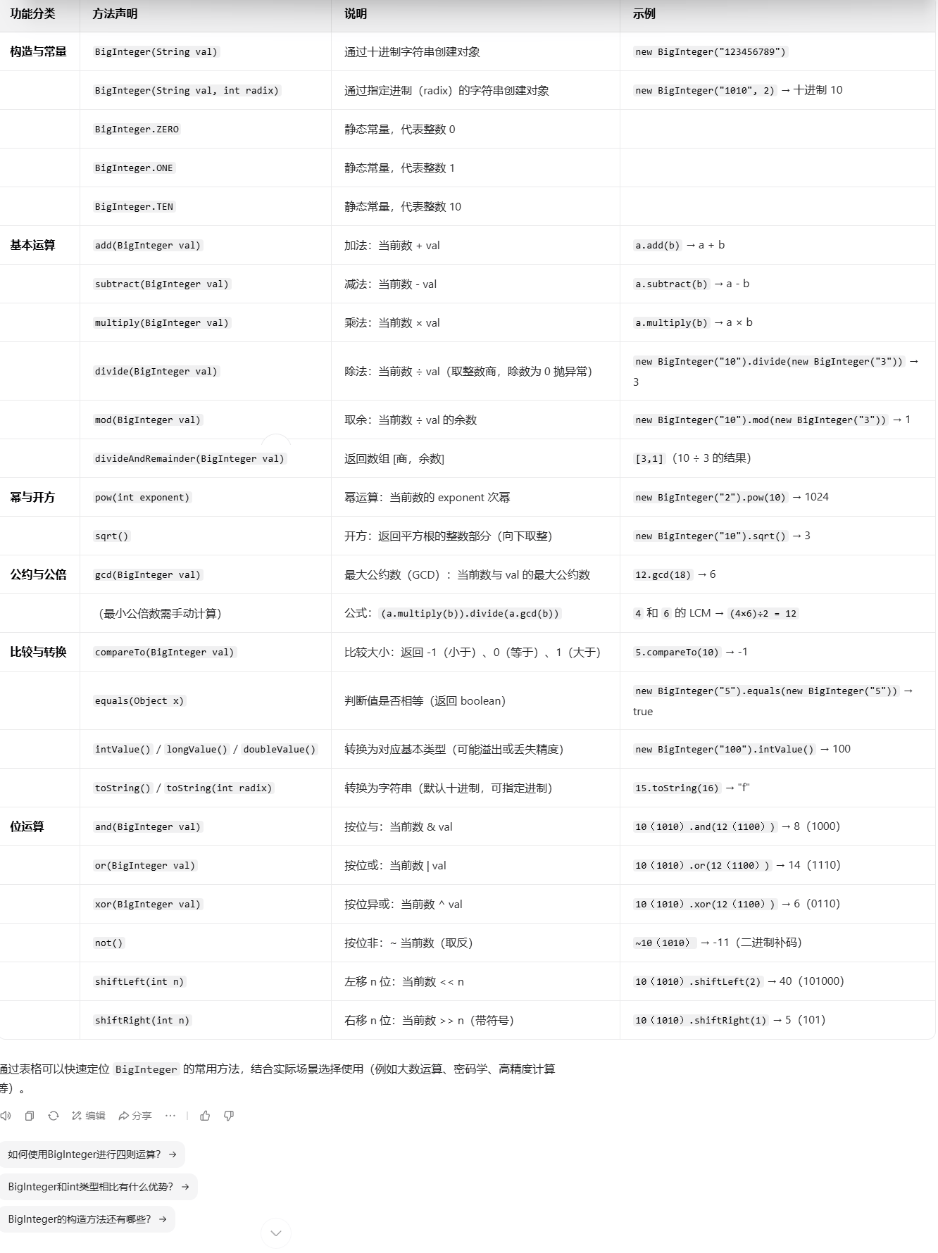 大整数BigInteger-CSDN博客