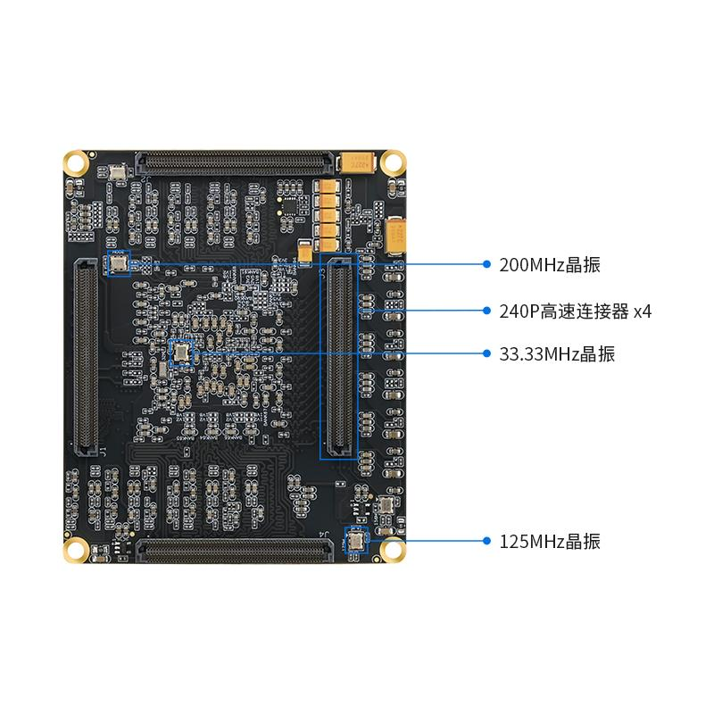 【PZ-ZU19EG-KFB】璞致fpga开发板 ZYNQ UltraScale+ MPSOCPZ-ZU19EG 核心板与开发板用户手册-CSDN博客