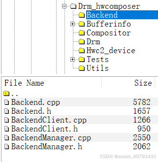 DRM 软件开发 （四）drm_hwcomposer 调用流程-CSDN博客