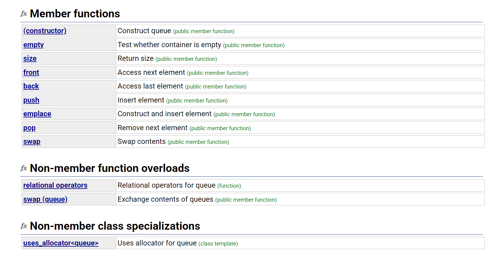 STL-stack和queue-CSDN博客