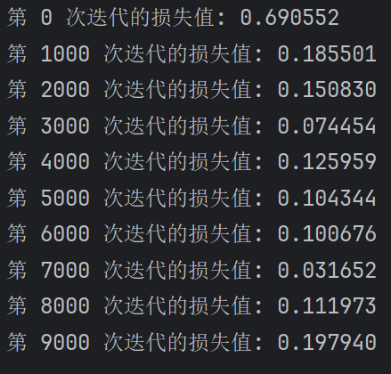深度学习9（Momentum+Adam算法优化代码实现）_adam优化器代码实现-CSDN博客