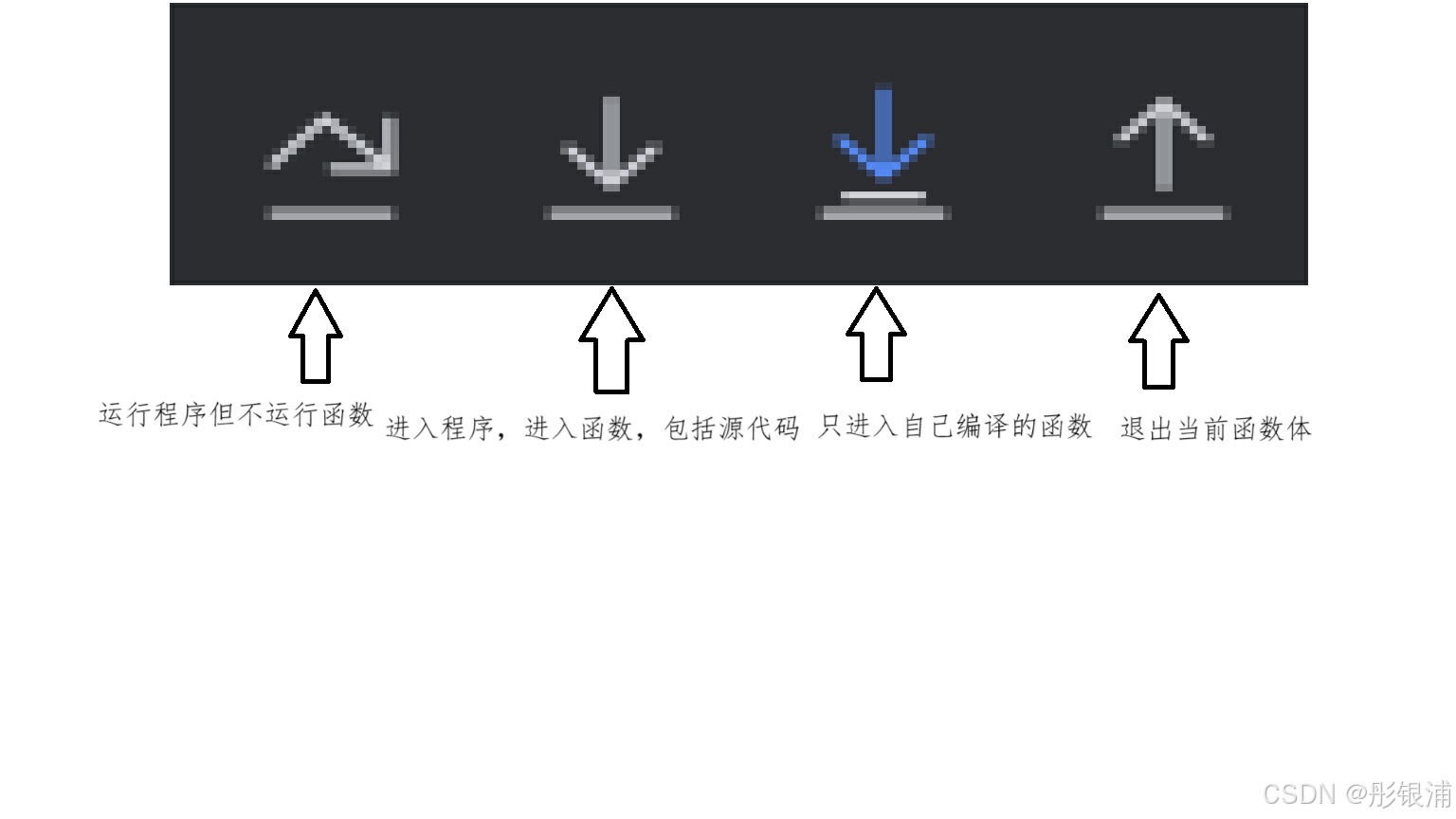 python学习记录17-CSDN博客