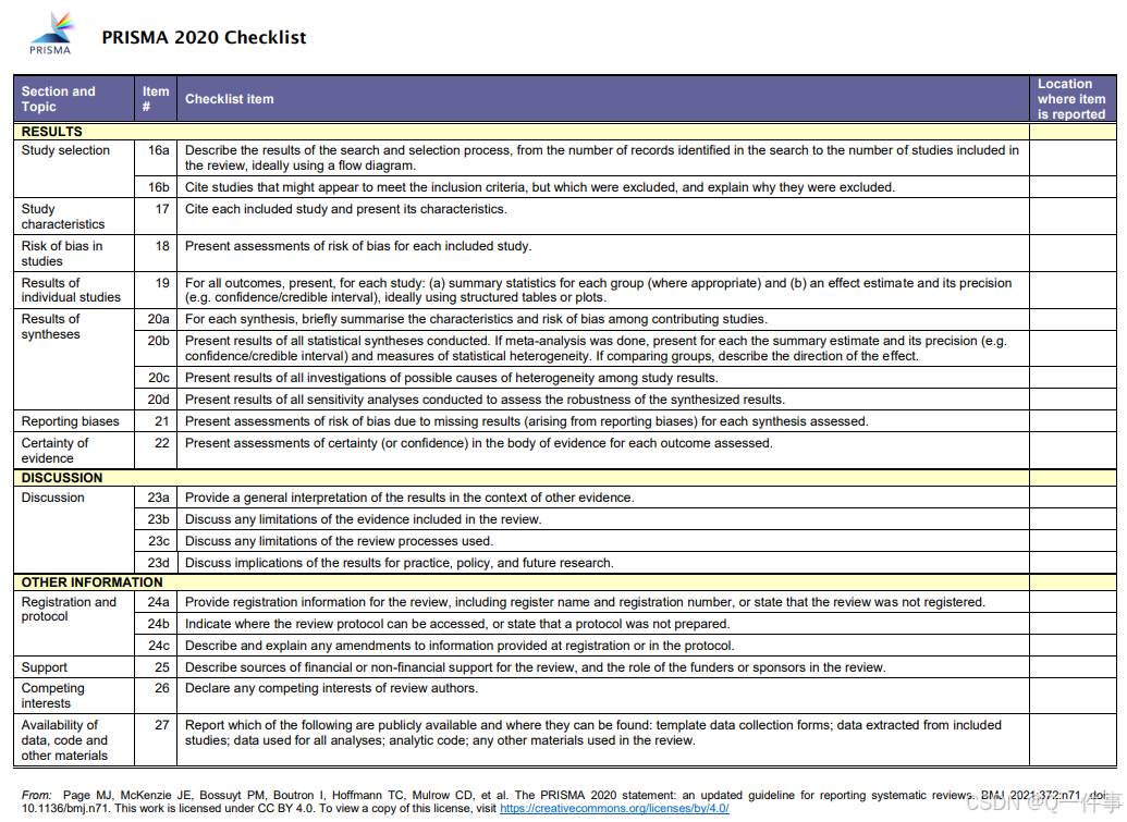 PRISMA简单介绍_prisma流程图-CSDN博客