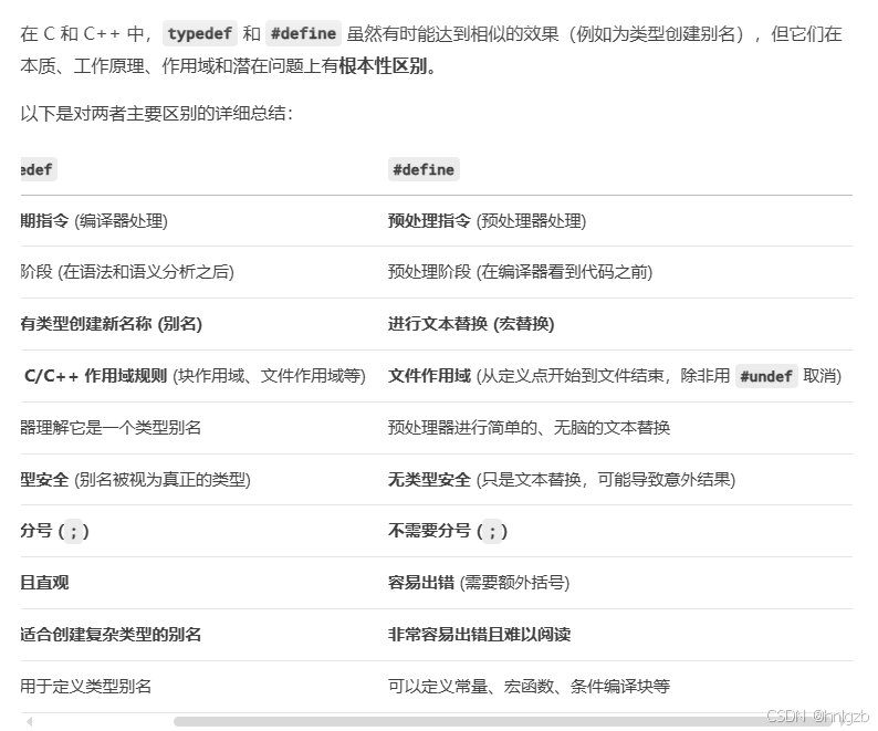 在C语言和C++语言中 typedef 和#define的用法区别-CSDN博客