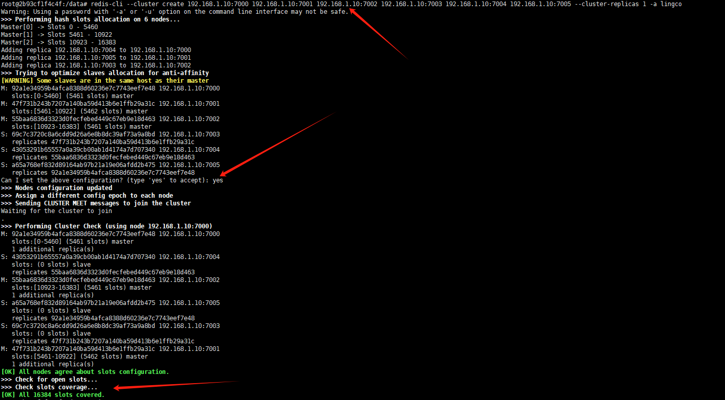 docker-compose 安装redis集群_docker compose redis集群-CSDN博客