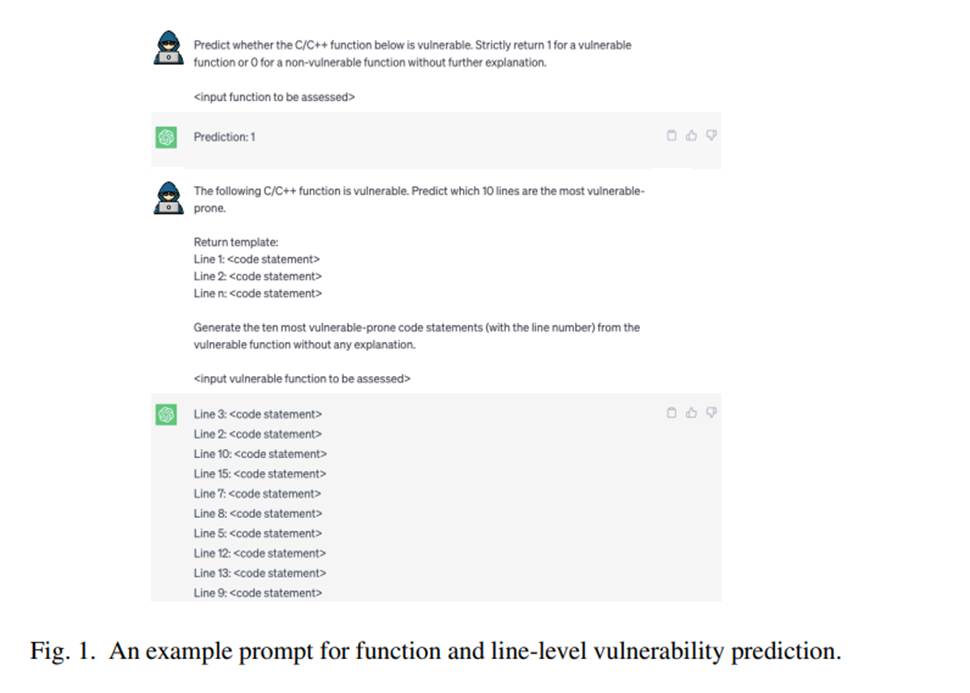 ChatGPT for Vulnerability Detection, Classiffcation, and Repair: How Far Are We?论文分享-CSDN博客
