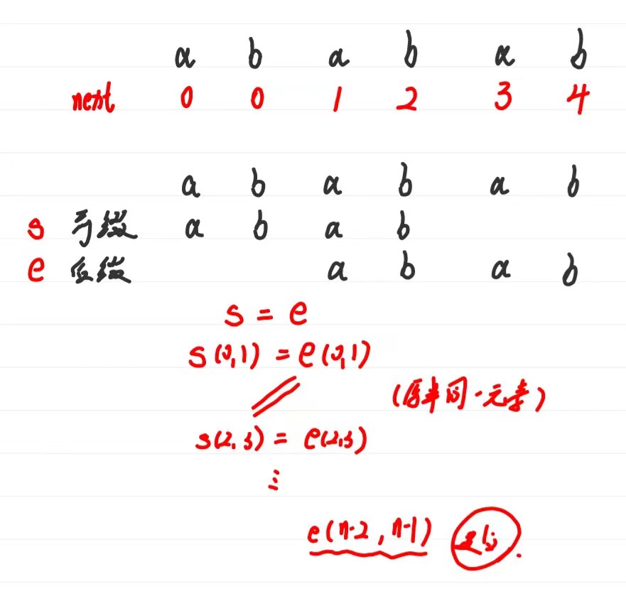 Day08-字符串篇-CSDN博客