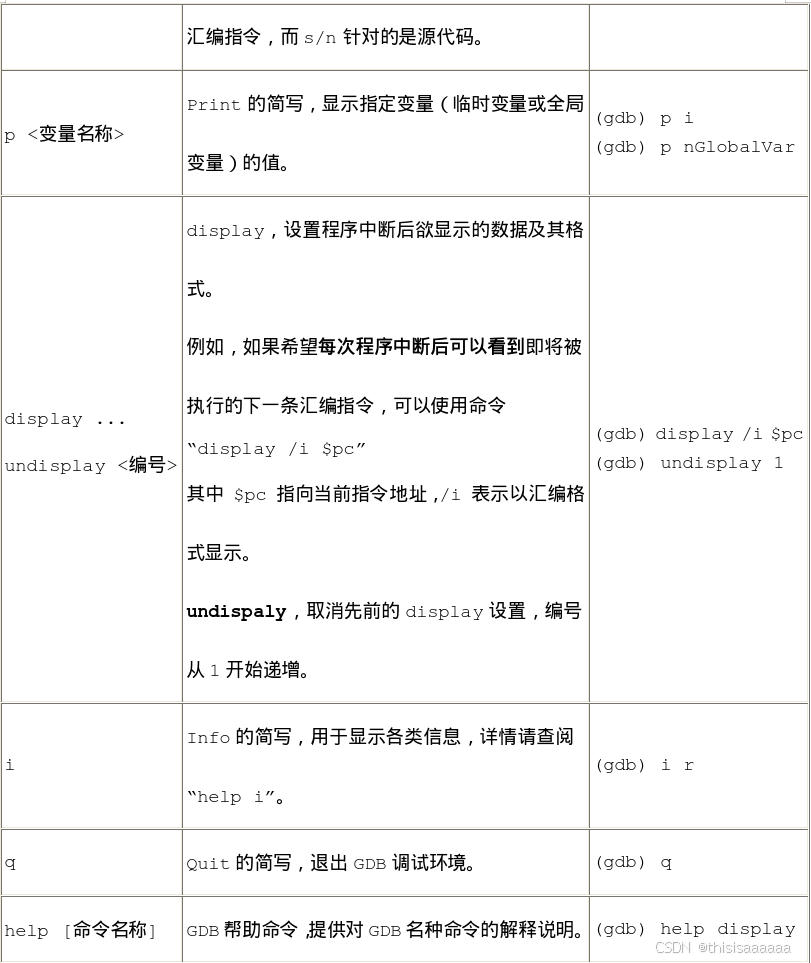 ubuntu22.04下使用gdb调试（32位）_gdb layout 32位-CSDN博客