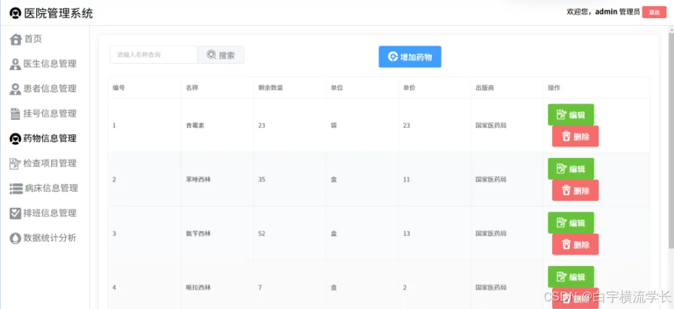 基于springboot的医院管理系统设计与实现【源码文档部署讲解】用springboot写患者管理系统的源代码 Csdn博客