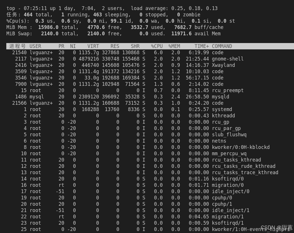Linux进程管理（四）命名空间_linux 命名空间-CSDN博客