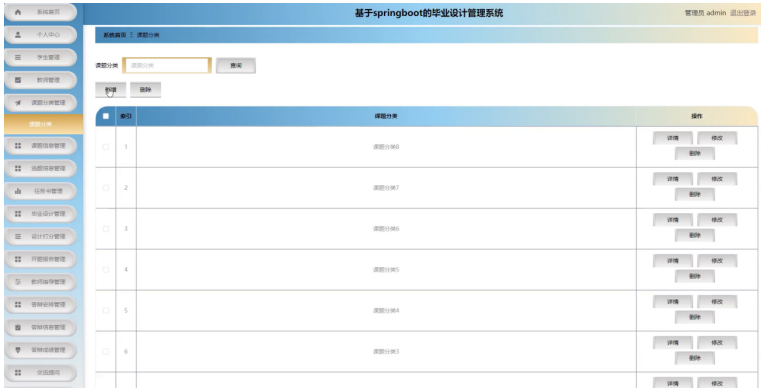 计算机毕业设计springboot的毕业设计管理系统 基于spring Boot的高校毕业设计流程管理系统开发 Spring Boot驱动的毕业设计全周期管理平台设计与实现毕业设计系统开发用