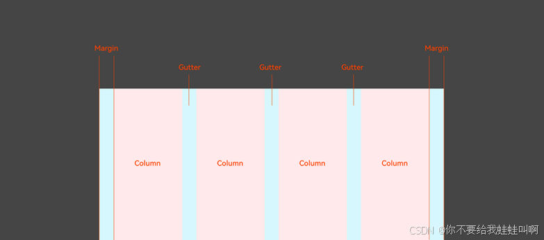 鸿蒙实战开发（OpenHarmony）自适应响应式布局详解_openharmony ets界面布局-CSDN博客