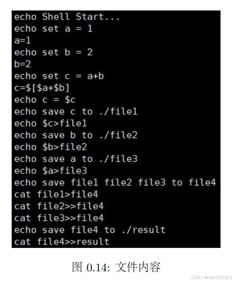 BUAA OS Lab0 实验报告_buaa os lab0报告-CSDN博客