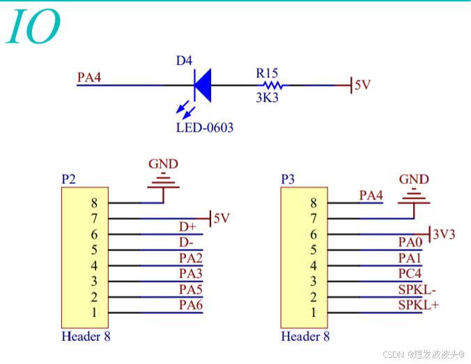 ASRPRO从入门到精通-day2_asrpro读取io状态的原因分析-CSDN博客