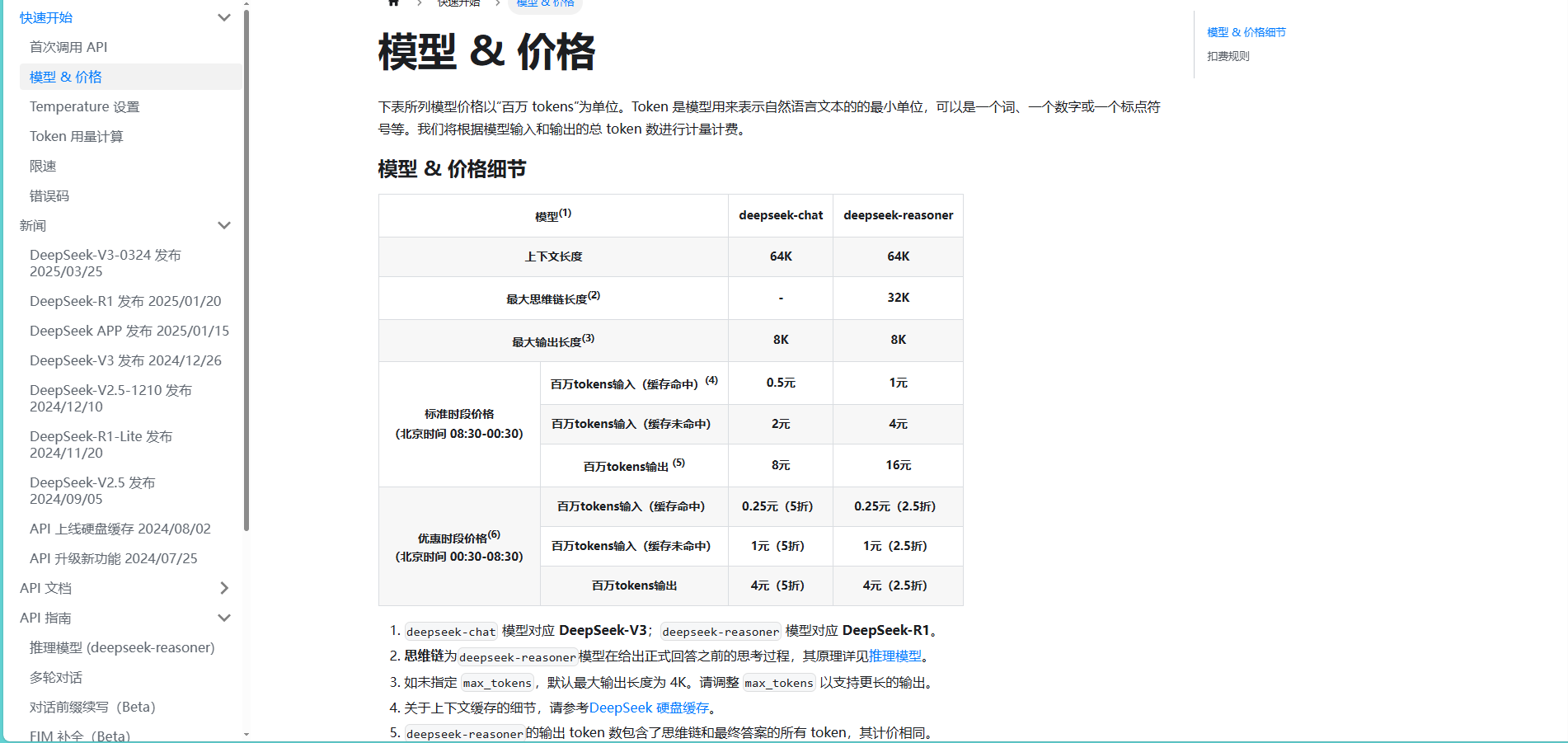 vue2+DeepSeek_vue2接入deepseek-CSDN博客