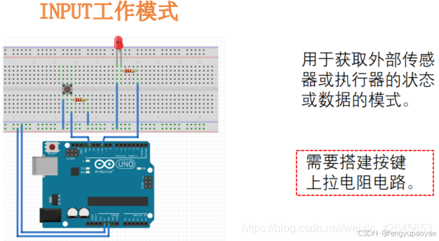 Arduino 输入引脚悬空时，串口信号不稳定arduino Uno板子有时候接了外部电源后串口无法通信有时候可以但是不接外部 Csdn博客