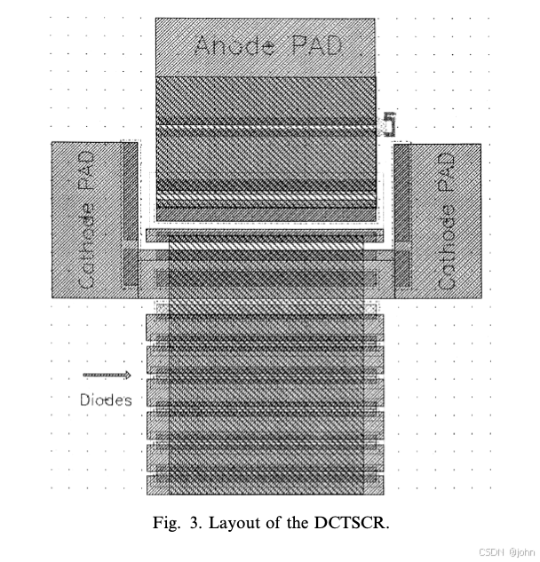 研二文献阅读（四）_scr的iv-CSDN博客