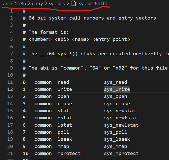 从Linux内核角度分析printf的打印过程_linux小兵课程-CSDN博客