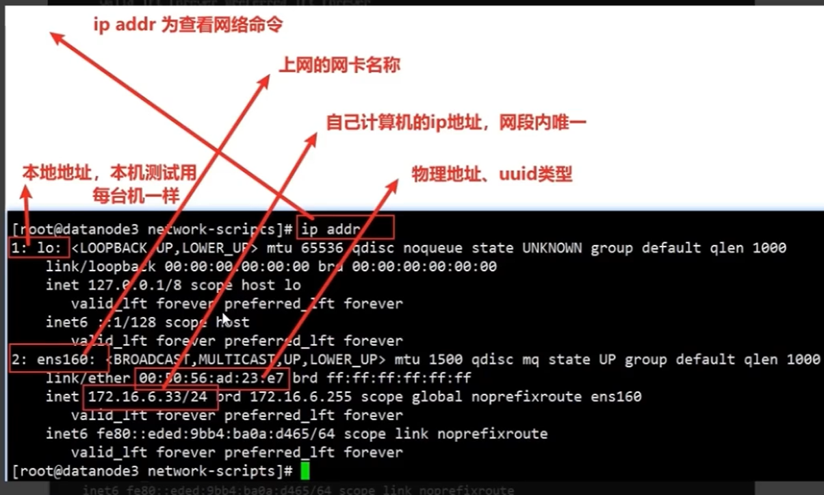 Linux（luckfox pico）学习-CSDN博客