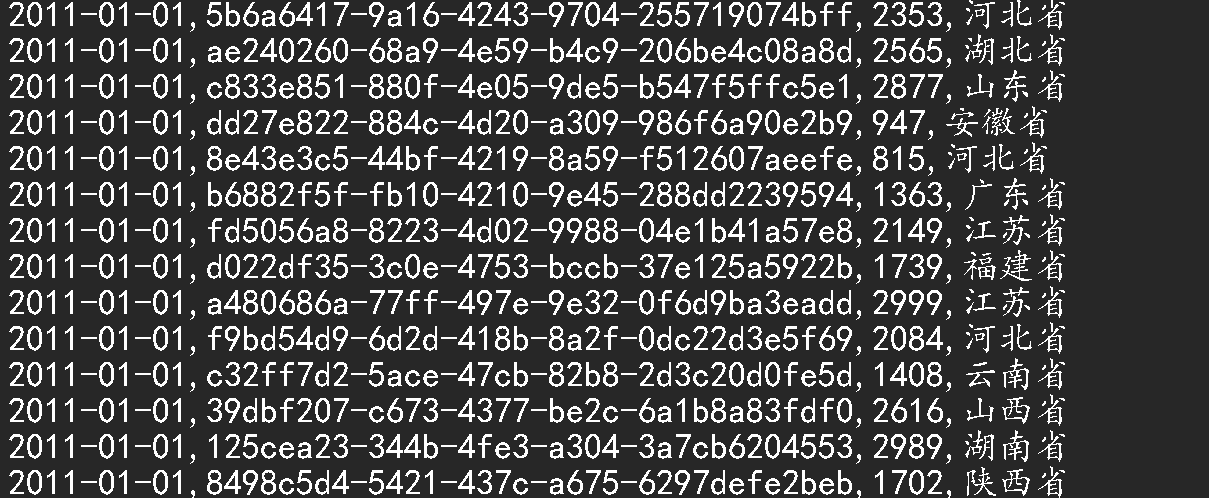 Python处理文本文档数据可视化（视频教程复刻复习）（内含对于相关多个知识点的总结，都是本人手搓）python文本操作可视化样例 Csdn博客 9922