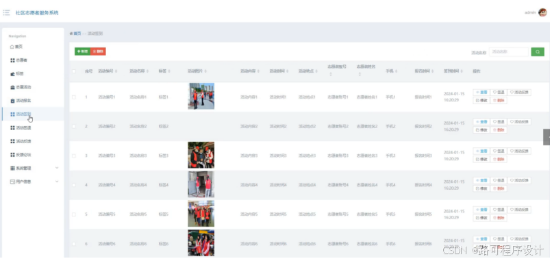 计算机毕业设计springboot社区志愿者服务系统 Spring Boot驱动的社区义工服务系统构建 社区志愿者服务系统开发：基于spring Boot框架志愿者管理系统的e R图 Csdn博客
