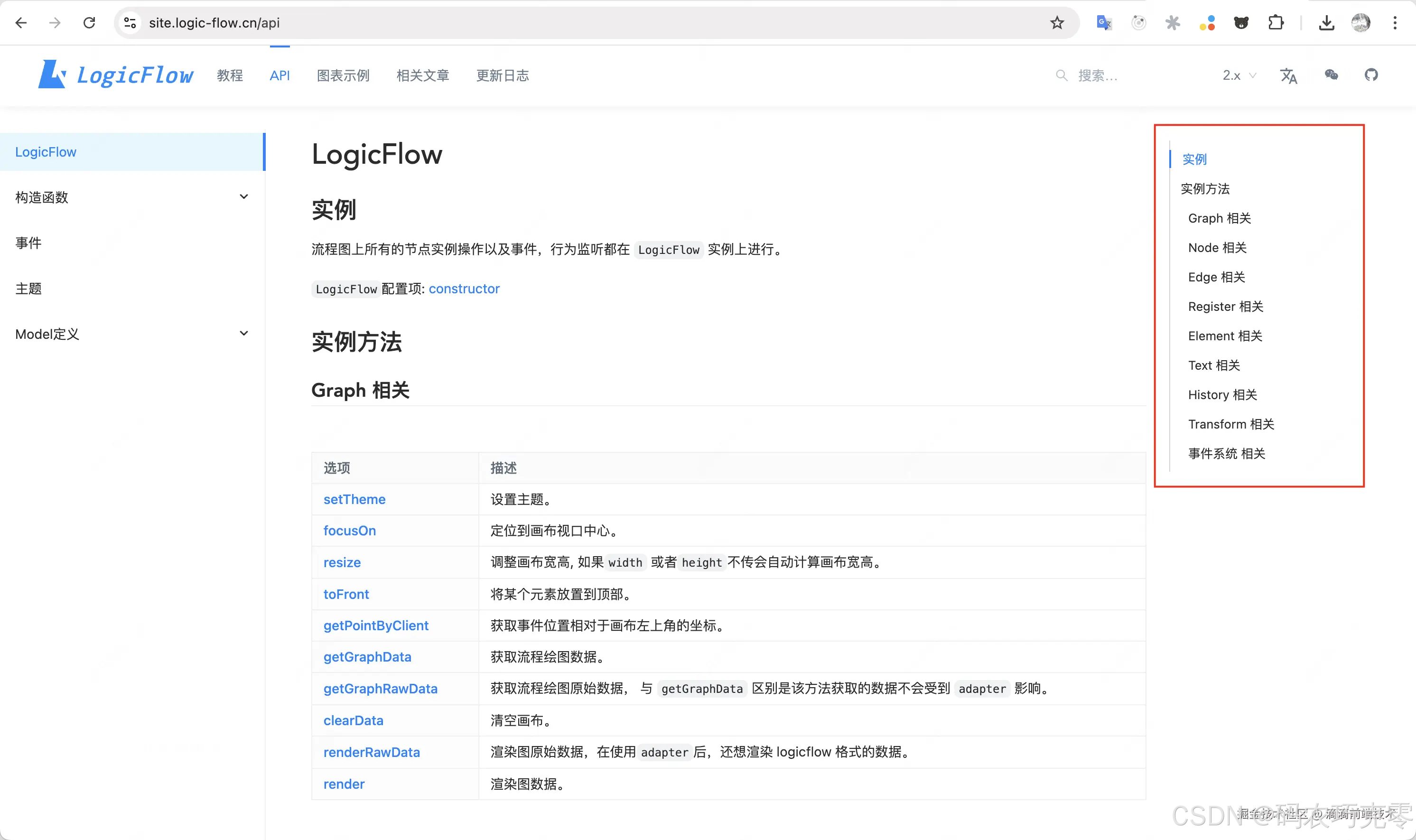 流程图框架 LogicFlow 2.0 终于来啦_logicflow2.0-CSDN博客