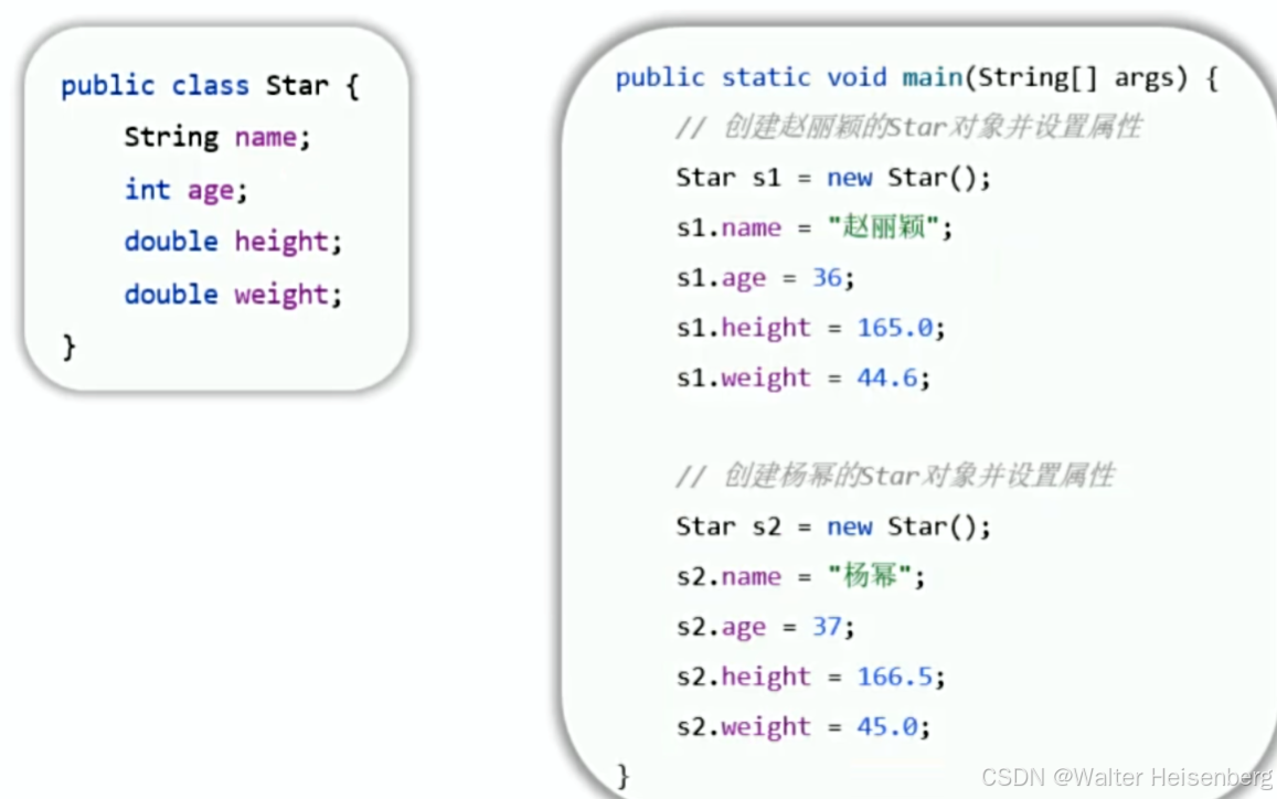 Java DAY3-CSDN博客