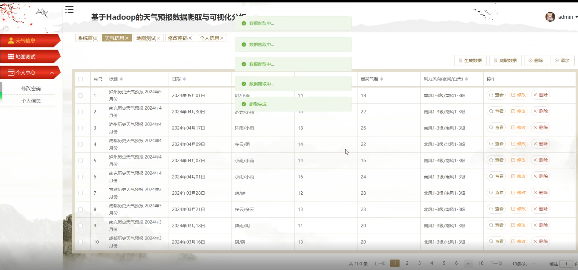 基于大数据爬虫hadoop的天气预报数据爬取与可视化分析设计和实现源码论文部署讲解等 Csdn博客