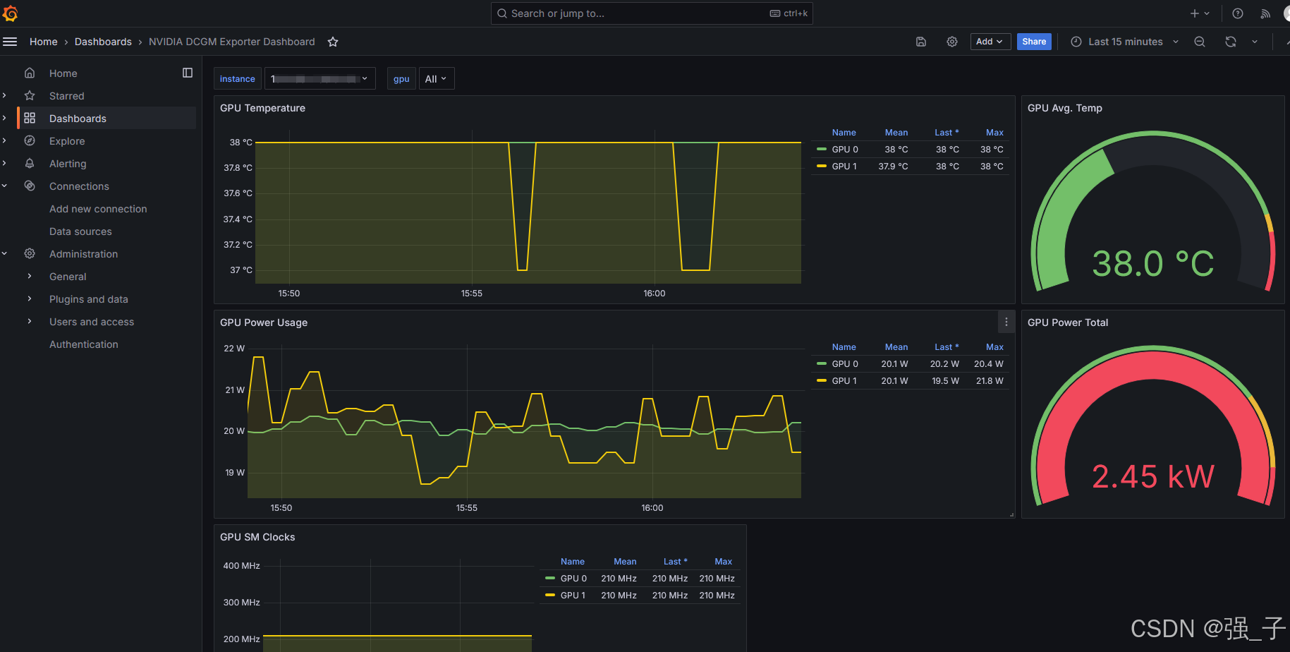 DCGM Exporter结合Prometheus实现GPU性能监控-CSDN博客