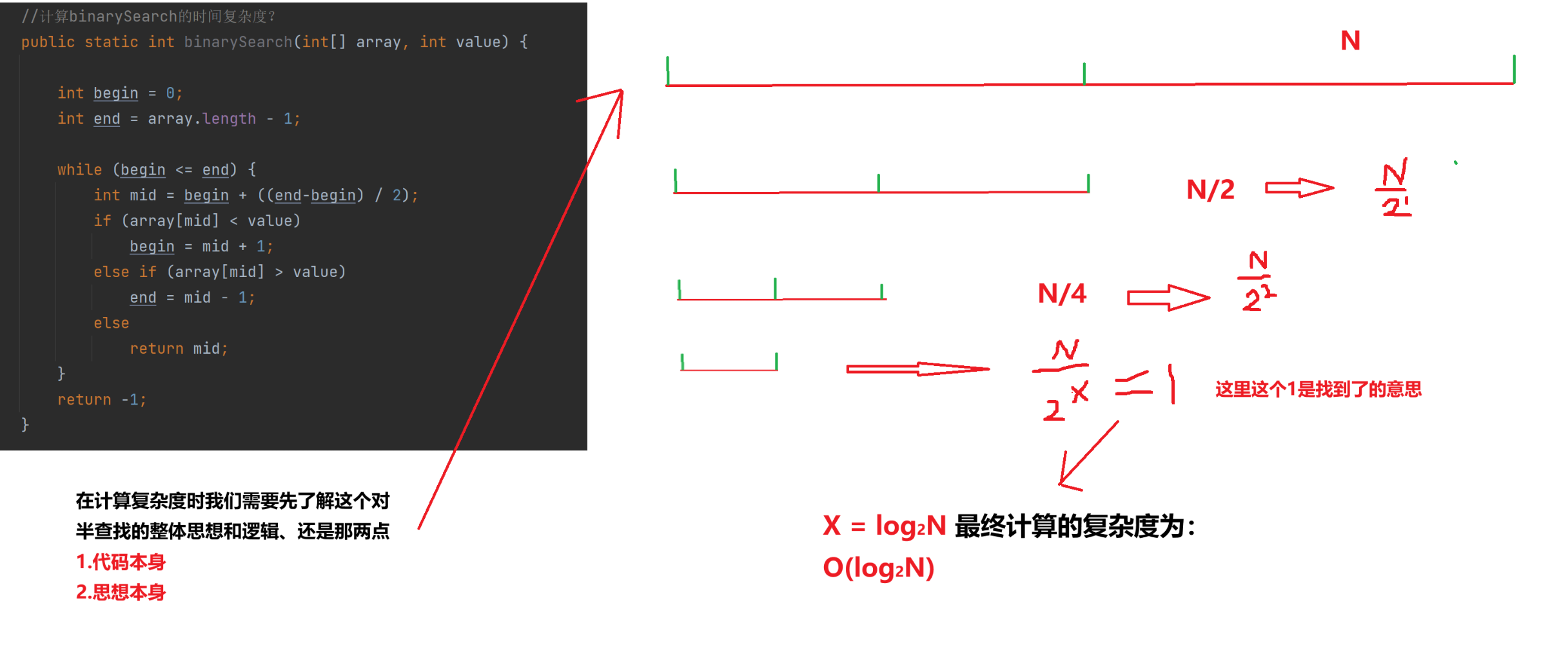 Java数据结构的复杂度、包装类、泛型java 复杂类型 Csdn博客