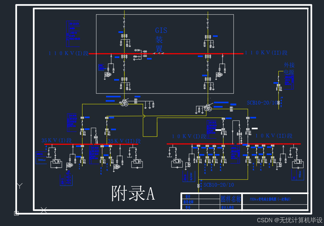 110千伏变电站电气部分的设计_110kv变电站设计-CSDN博客