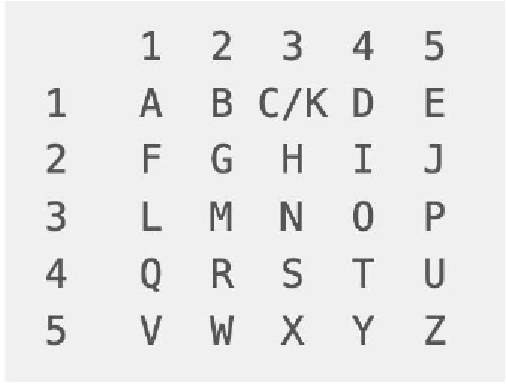 CTF常见编码与其他编码总结（实战 AFCTF 2018 BASE）_[afctf2018]base-CSDN博客
