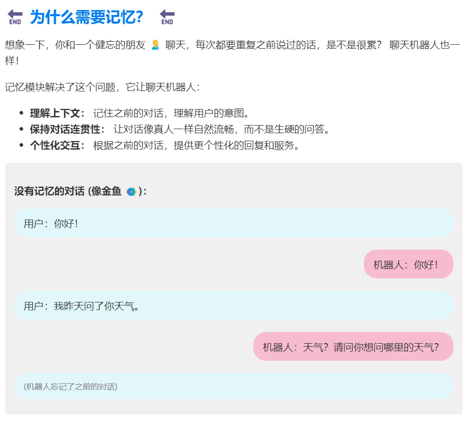LangChain记忆组件持久化大揭秘：轻松玩转50+数据库集成（附Flask实战）_langchain flask-CSDN博客