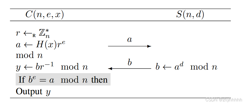 SoK: oblivious pseudorandom functions-CSDN博客