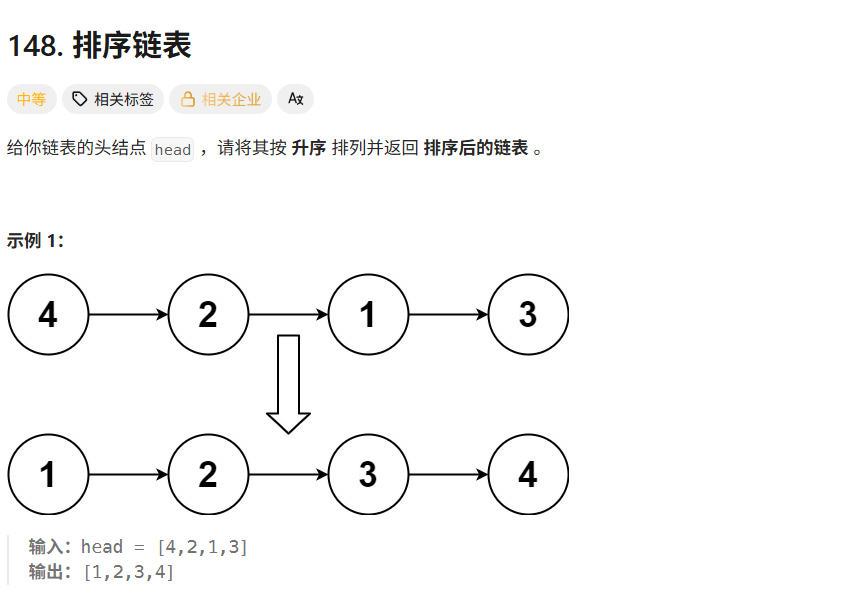 day17 leetcode-hot100-33（链表12）ps：归并排序，记得补全-CSDN博客