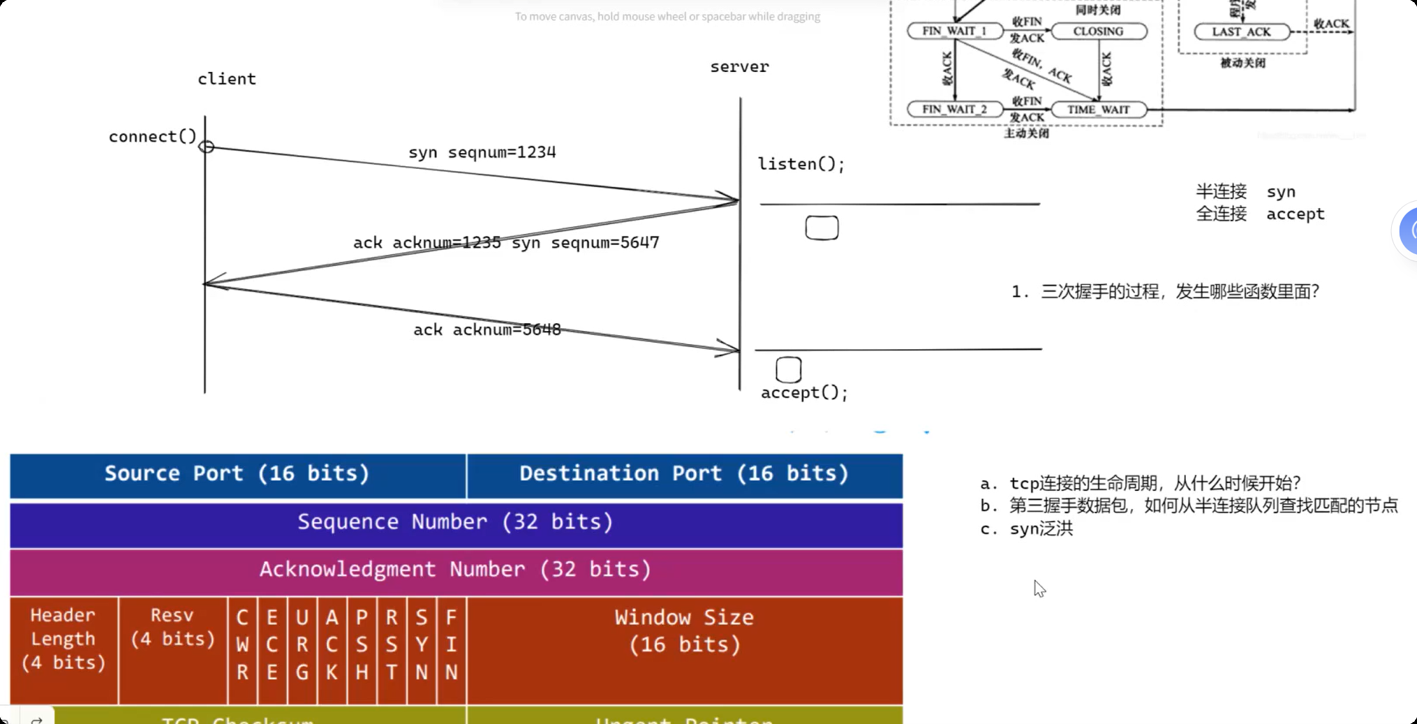 POSIX API与网络协议栈-CSDN博客