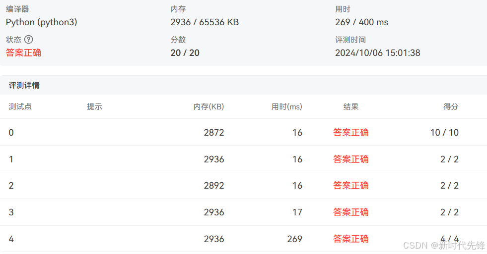 【PAT_Python解】1073 多选题常见计分法_1073 多选题常见计分法python-CSDN博客