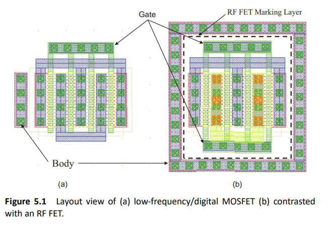 [读书笔记]Design Rules in a Semiconductor Foundry (Eitan N. Shauly)-CSDN博客