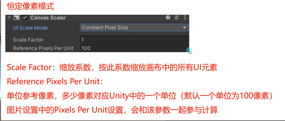 UGUI学习——CanvasScaler_ugui缩放模式-CSDN博客