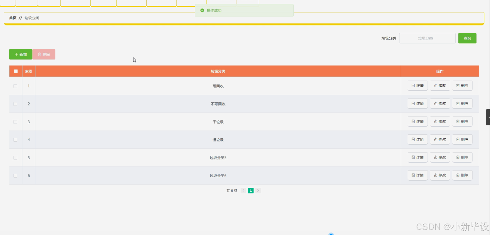 Java计算机毕业设计小区垃圾分类系统（开题报告源码论文） Csdn博客