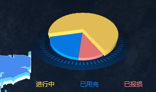echarts 实现3D饼图，点击突出，循环突出_echarts立体饼图-CSDN博客
