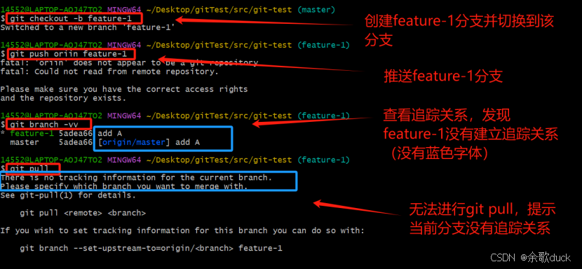 Git多人协作——从配置到分支管理实例详解git多人开发分支管理 Csdn博客