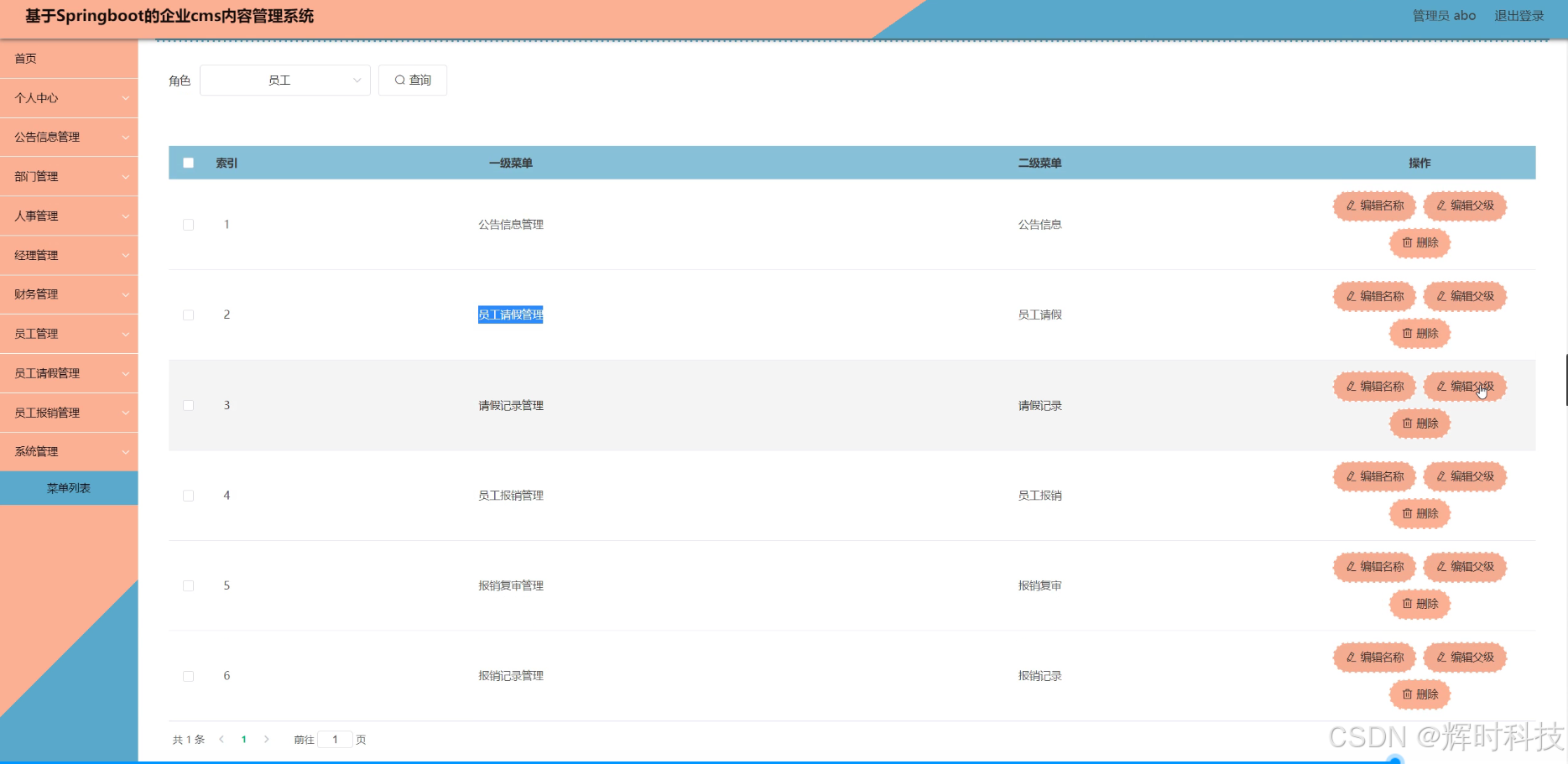 java计算机毕业设计基于Springboot的企业cms内容管理系统（开题+程序+论文）_spring boot cms-CSDN博客