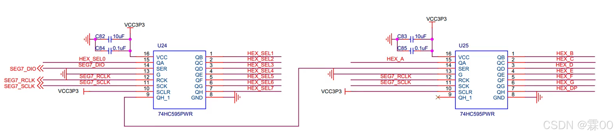 FPGA初级项目8——使用74HC595芯片实现数码管显示-CSDN博客