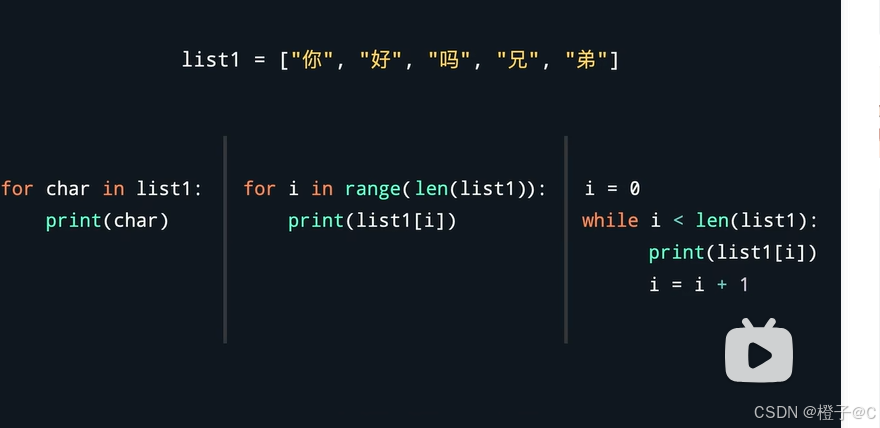 class_6:for and while-CSDN博客