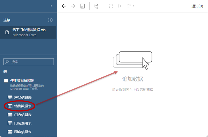 Tableau数据分析从小白到高手--Tableau Prep数据处理基础_tableau prep builder打开是怎么样的-CSDN博客