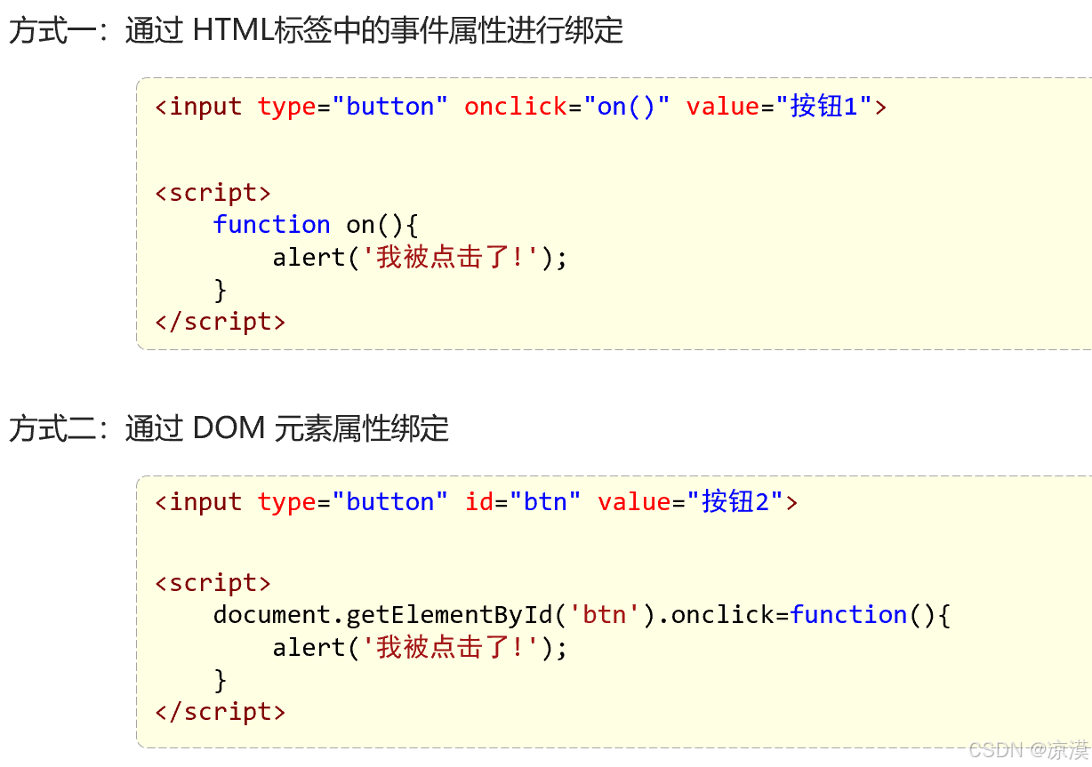 JavaScript (day02)-CSDN博客